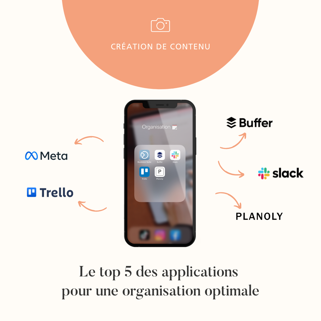 Top 5 des applications pour une organisation optimale - Atelier Milky